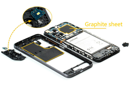 Graphite cooling technology - keep your electronic equipment away from ...